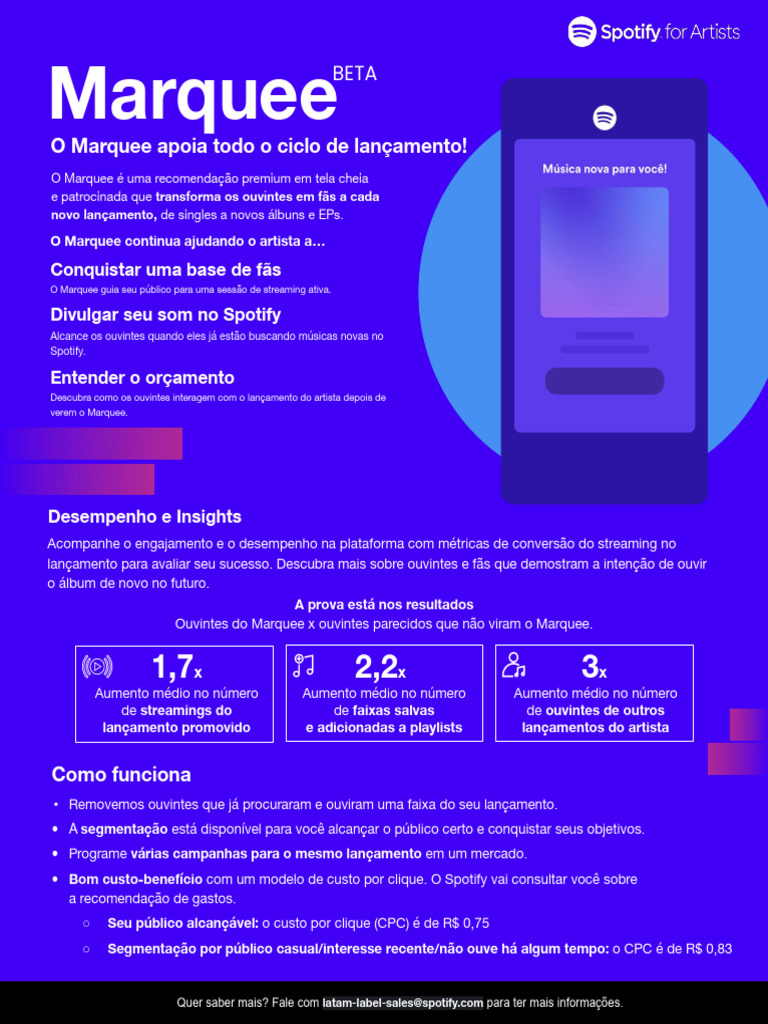 Spotify Marquee Brazil | PDF