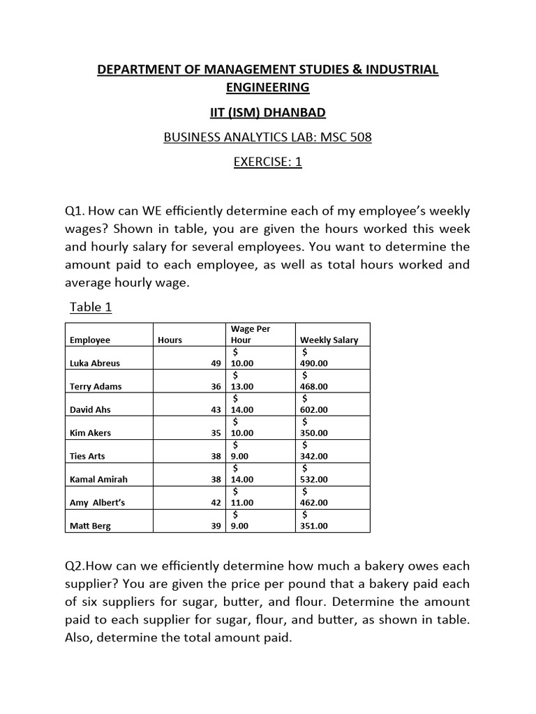 Business Analytics Lab Exercise 1 | PDF | Demand | Profit (Economics)