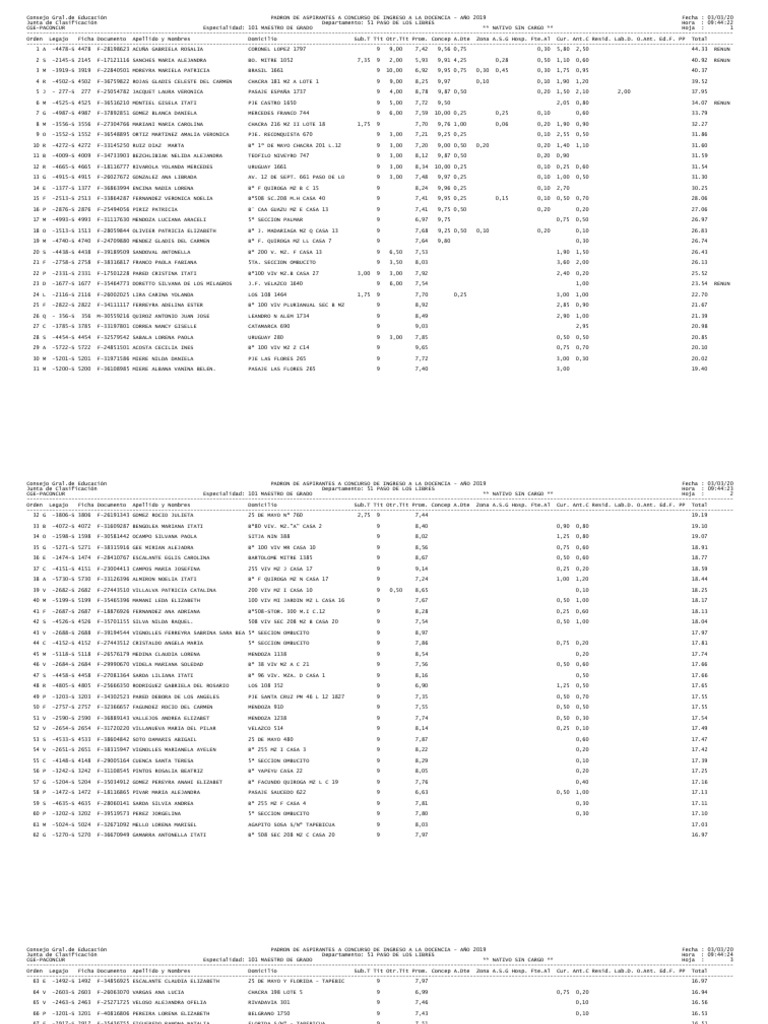 Paso de Los Libres | PDF