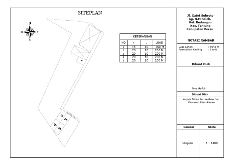 Siteplan Perkim | PDF