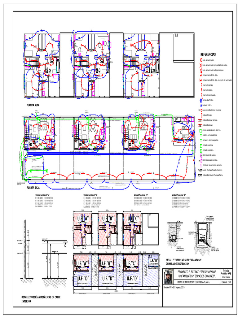 TP 3 Condominio Esc 1a100 29-08-2019 A | PDF