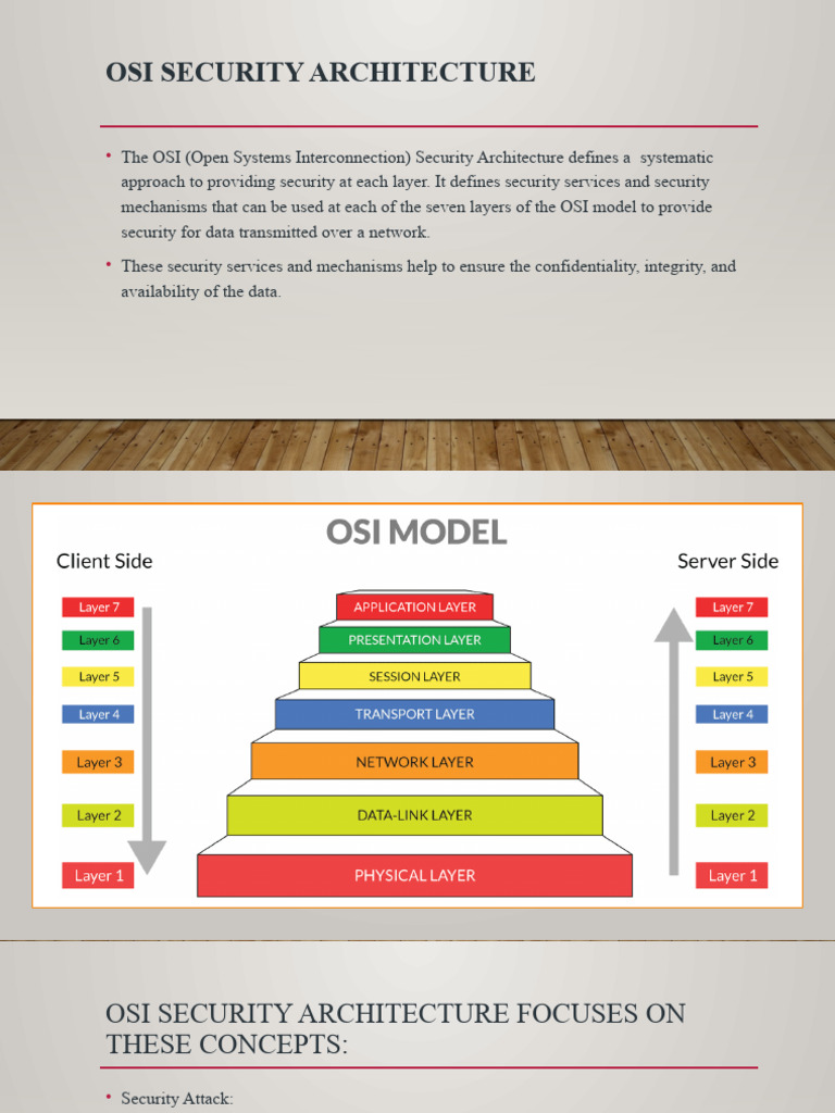 OSI Security Architecture Overview | PDF | Information Security | Encryption