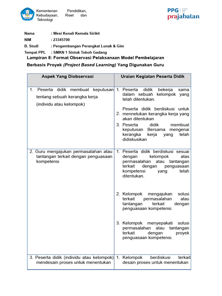 Observasi Model Pembelajaran PJBL | PDF | Pengembangan Diri