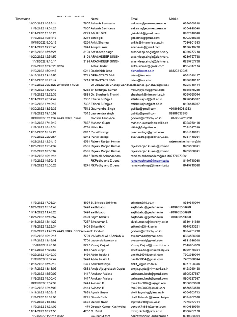 SOM2022 Accomodation List | PDF