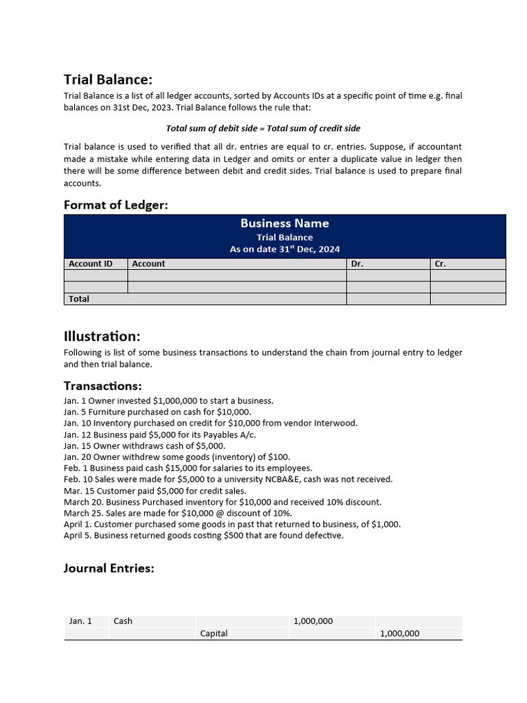 Trial Balance | PDF | Debits And Credits | Financial Economics