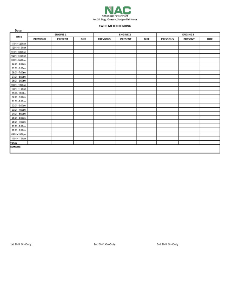 NAC Diesel Power Plant Meter Readings | PDF