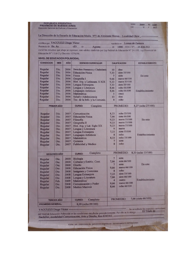 Estudios Realizados | PDF