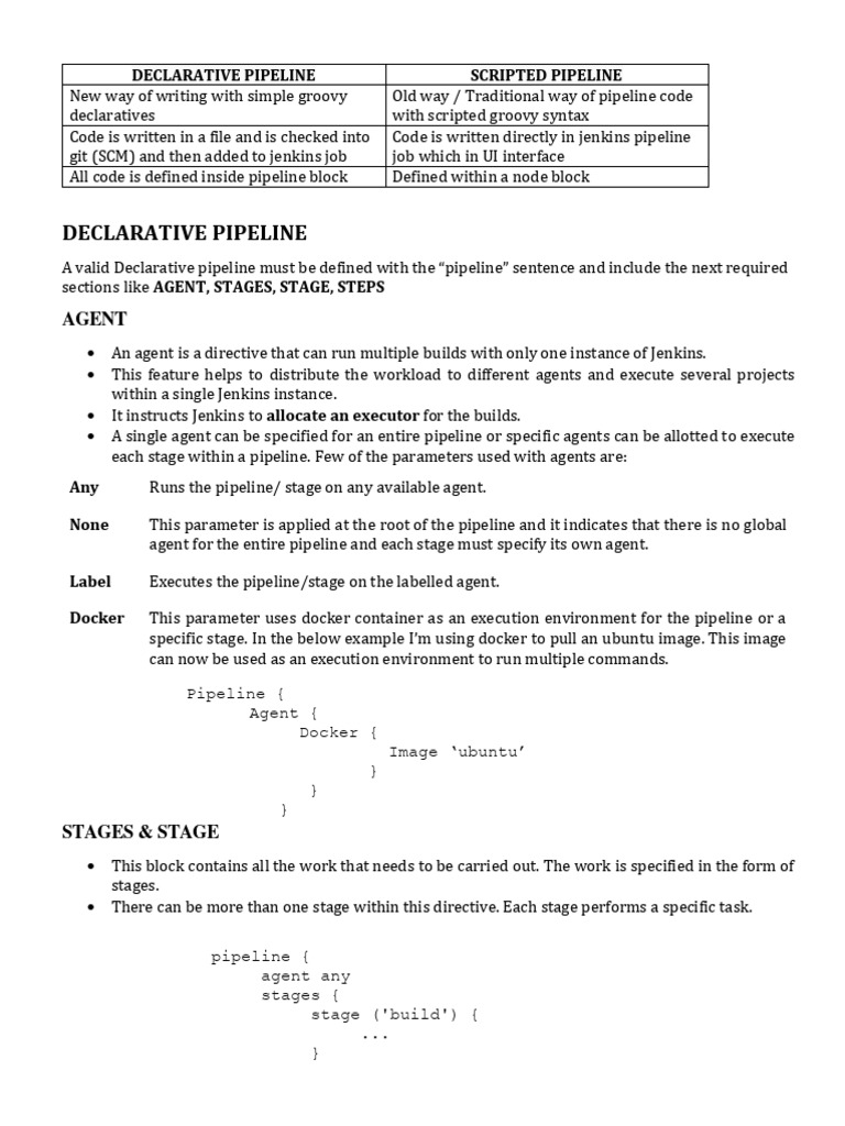 Jenkins Pipeline Pdf Parameter Computer Programming Software Development 