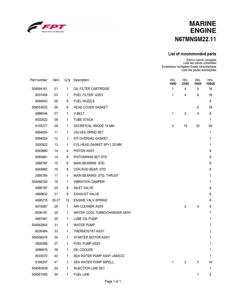 List of Recommended Parts N67 220 | PDF | Pump | Internal Combustion Engine