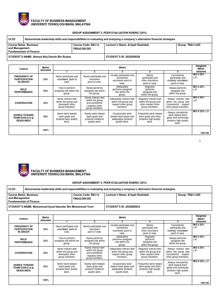 Group Assignmment 2 - Peer Evaluation Rubric Cong | PDF | Leadership