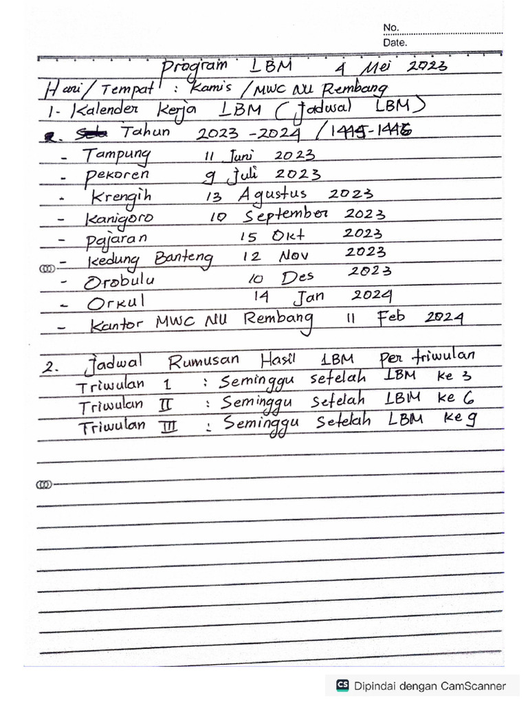 Contoh Hasil Rapat LBM | PDF
