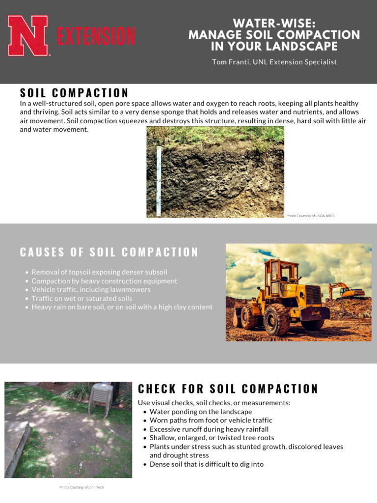 21.04.13.soil Compaction Compressed v3 | PDF | Soil | Land Management