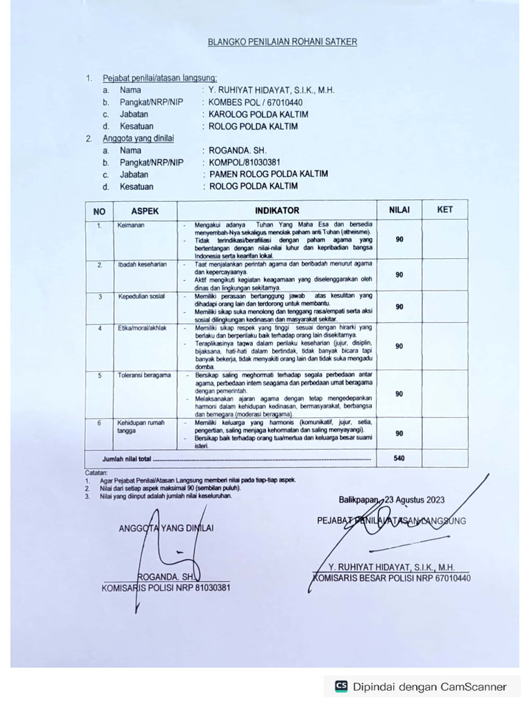 Blanko Penilaian Rohani Satker Jul 2023 | PDF