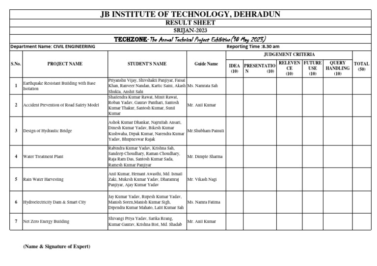 Project Judgement Format 2023-Civil Engineering | PDF