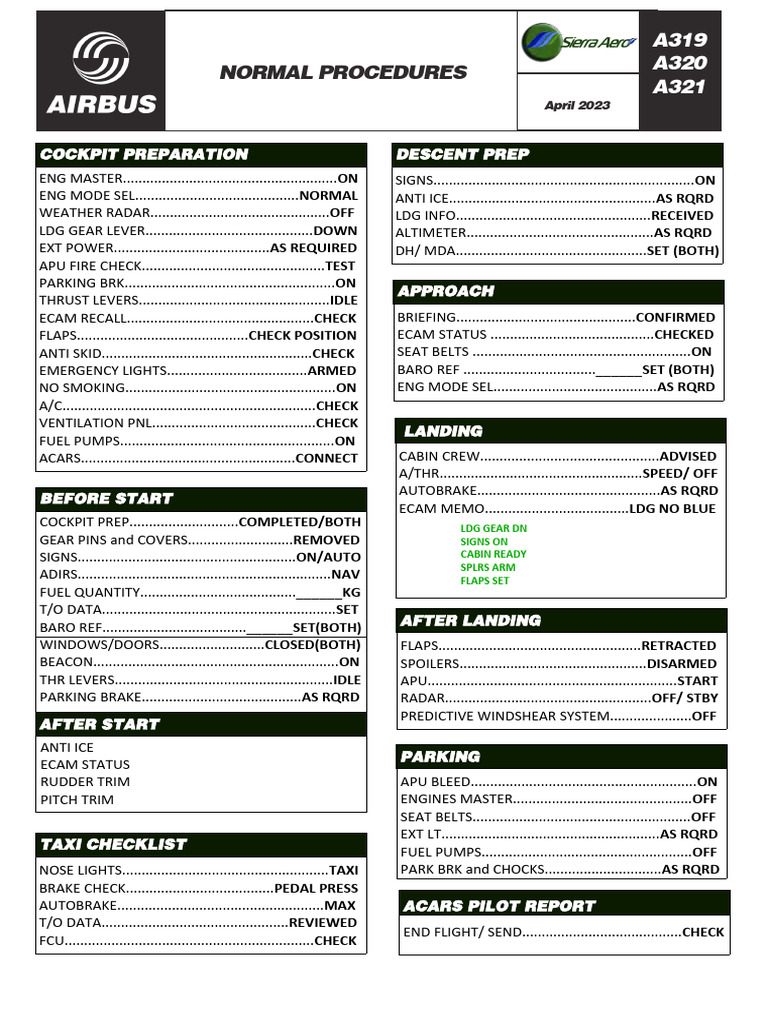A319.20.21 Checklist Sierra2 | PDF | Takeoff | Flap (Aeronautics)