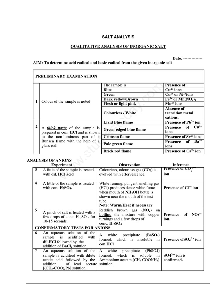 CBSE Class 11 Chemistry - Salt Analysis | PDF