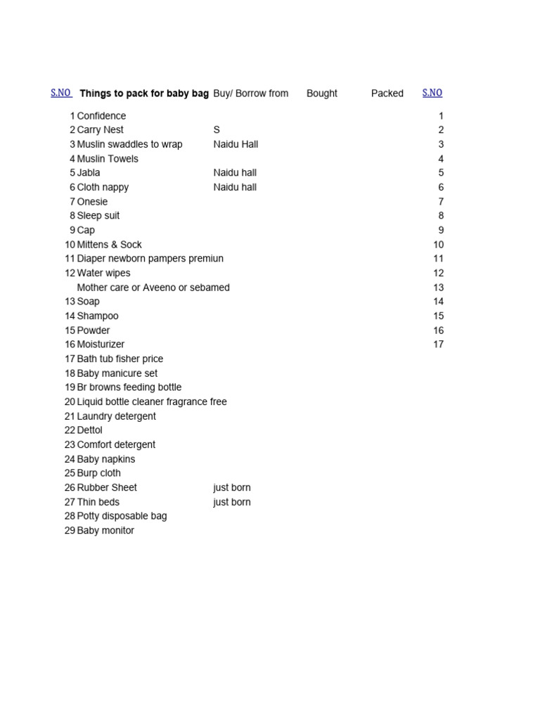 Hospital Bag Checklist | PDF