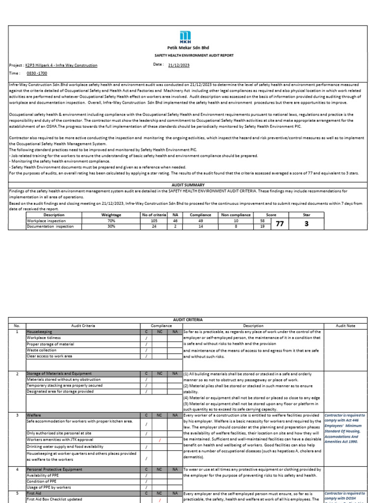 Iwc Audit Report | Download Free PDF | Occupational Safety And Health ...