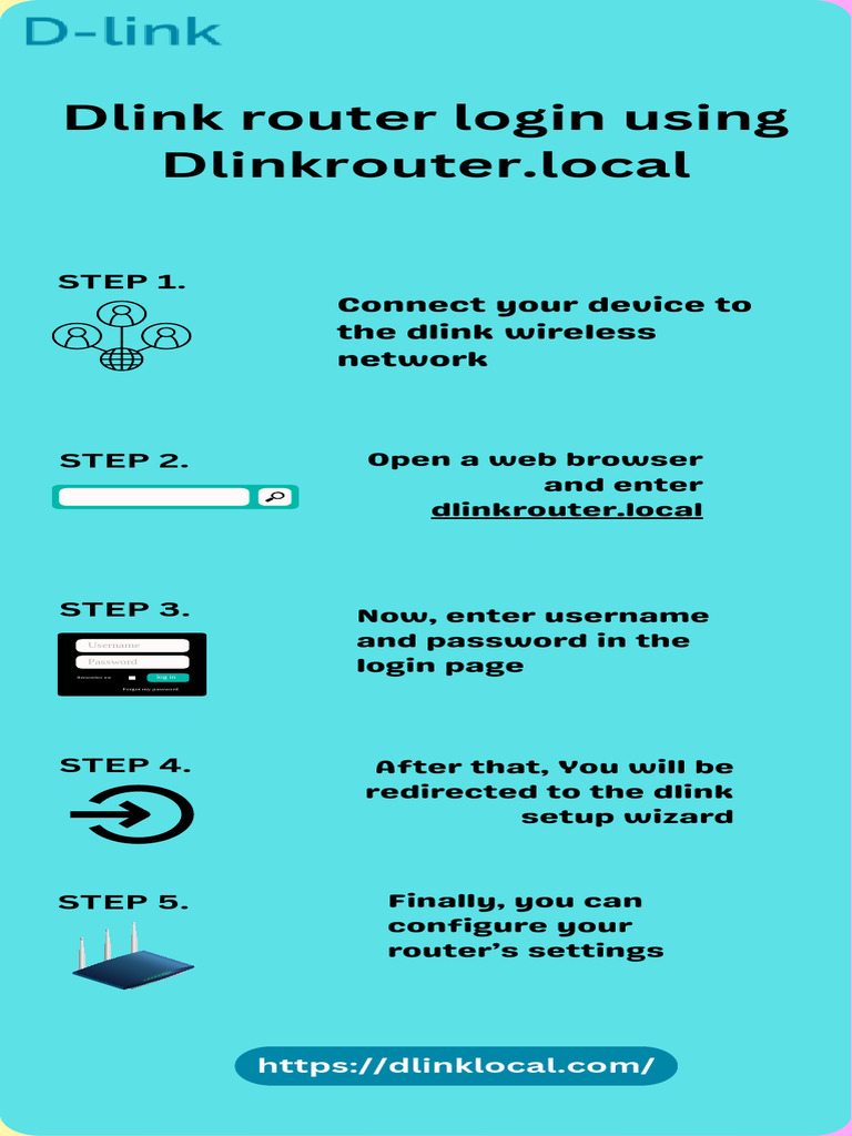 Dlink Router Login Through Dlinkrouter - Local | PDF