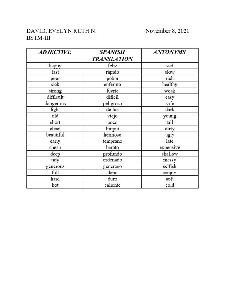 Spanish Adjectives and Antonyms List | PDF