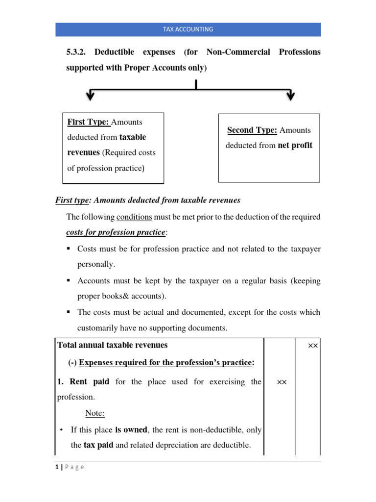 Chapter 5 Part 2 | PDF | Expense | Tax Deduction