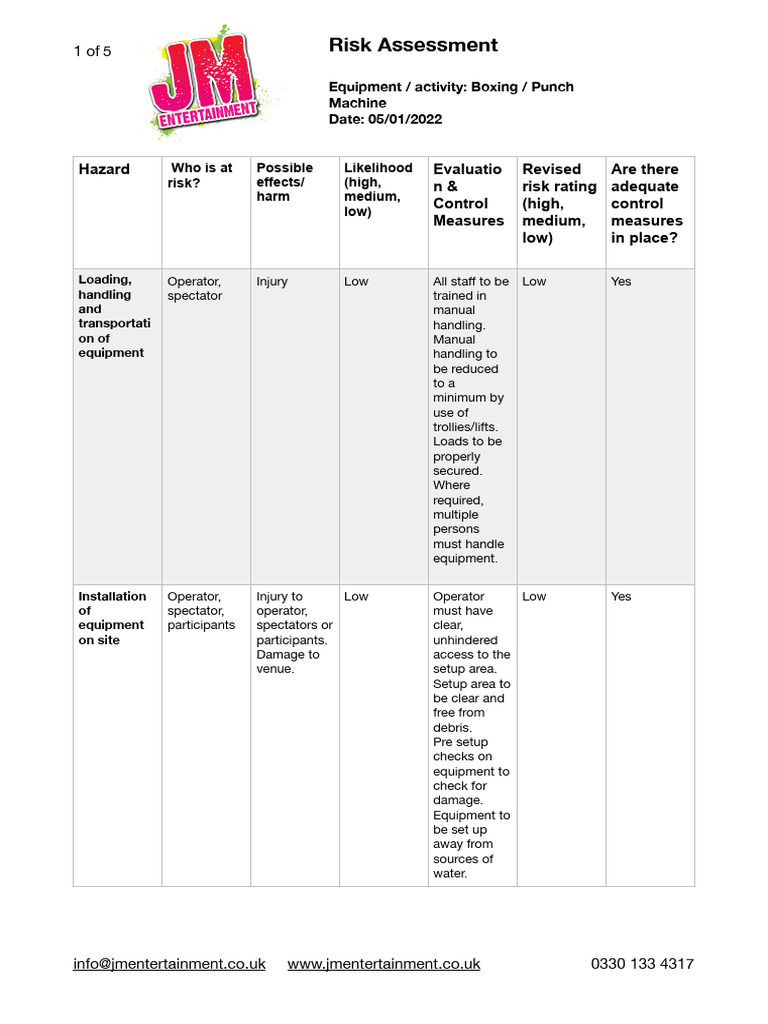 Boxing Machine Risk Assessment Report | PDF | Risk | Occupational ...