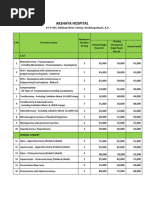 CGHS 2024 Rate List for Investigations | PDF | Antibody | Medical ...