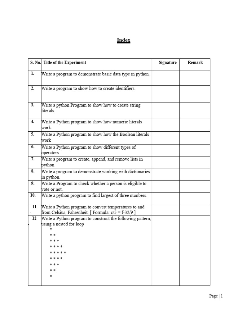 Python Practical File 2023 24 For Mca Pdf Fahrenheit Boolean Data Type 