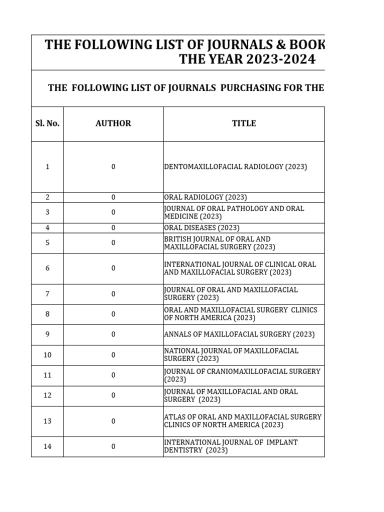 GDC Library List | PDF