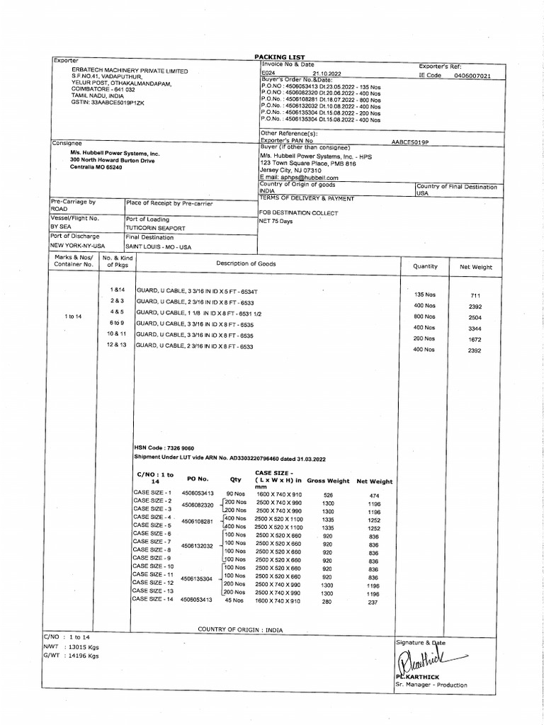Export Packing List No. E024 Dated 21.10.22 | PDF