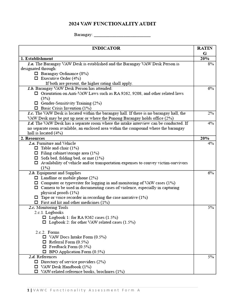 VAWC Functionality FORM | PDF | Desk | Computing