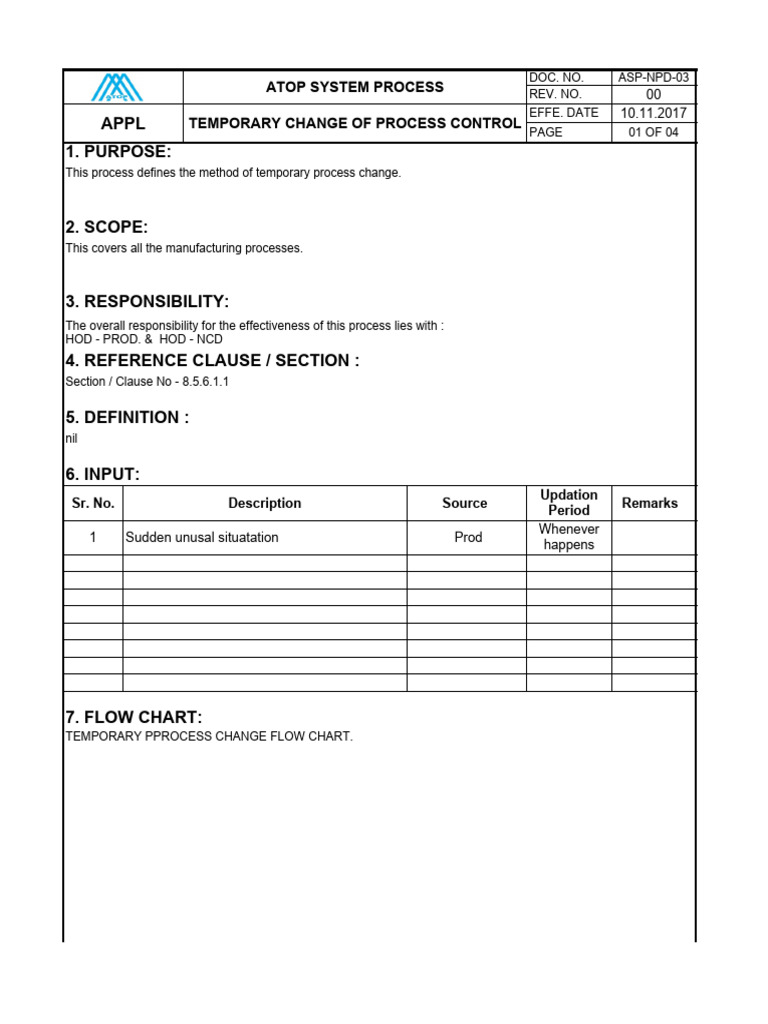ASP-NPD-03 (Temporary Change of Process Control) | PDF | Information ...