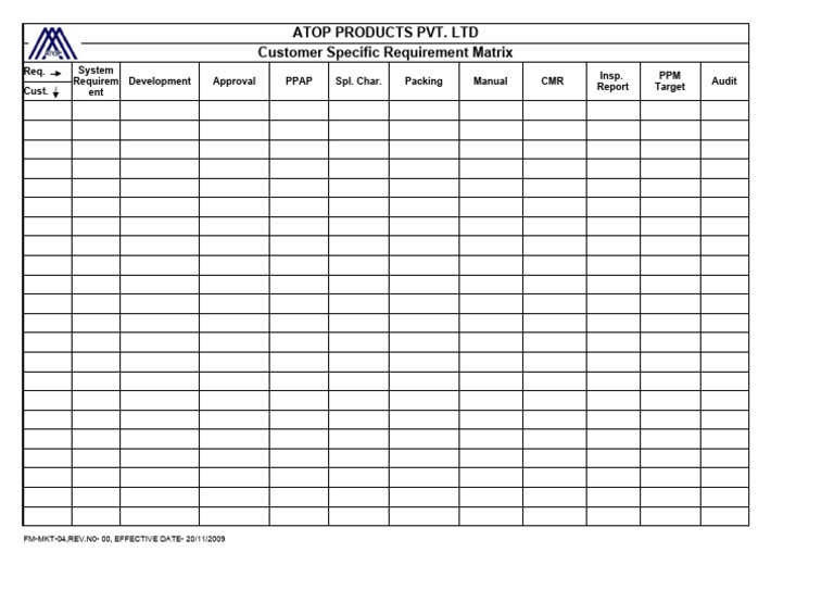 FM-MKT-04(Customer Specific Requirement Matrix) | PDF