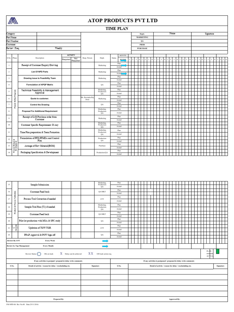 FM-NPD-06 (Time Plan) | PDF
