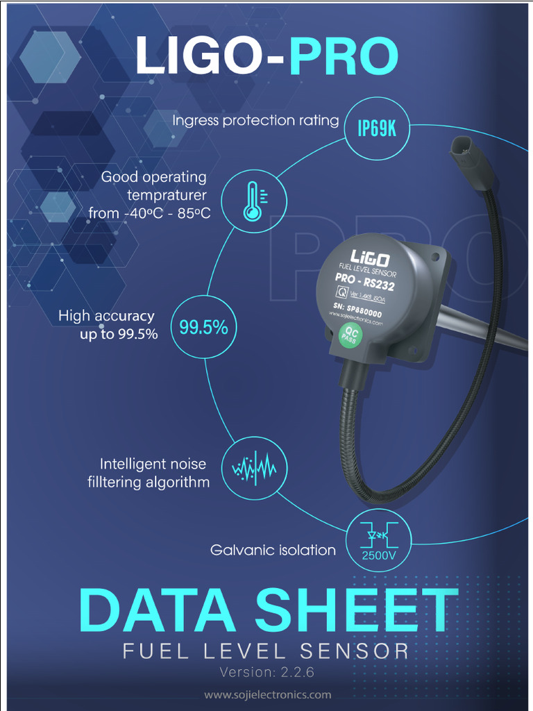 Datasheet Ligo-Pro Af, Rs232, Rs485 Series en 2023 - Soji Electronics ...