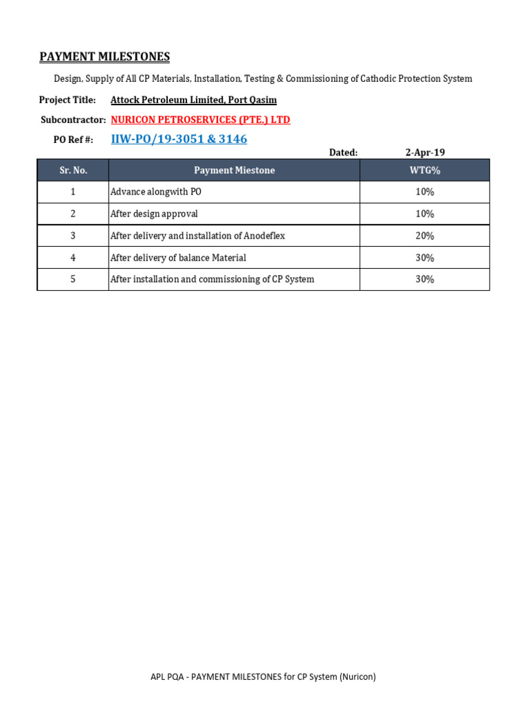 APL PQA - PAYMENT MILESTONES For CP System (Nuricon) | PDF