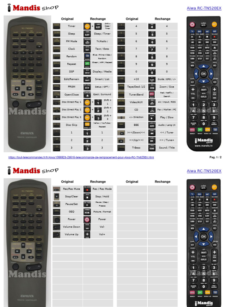 Schema Aiwa RC TN 520 EX | PDF