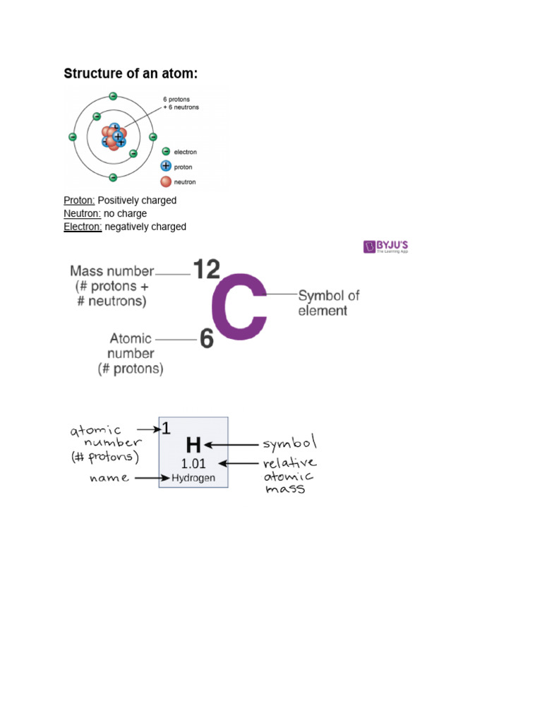 Chemistry TEAS Notes | PDF