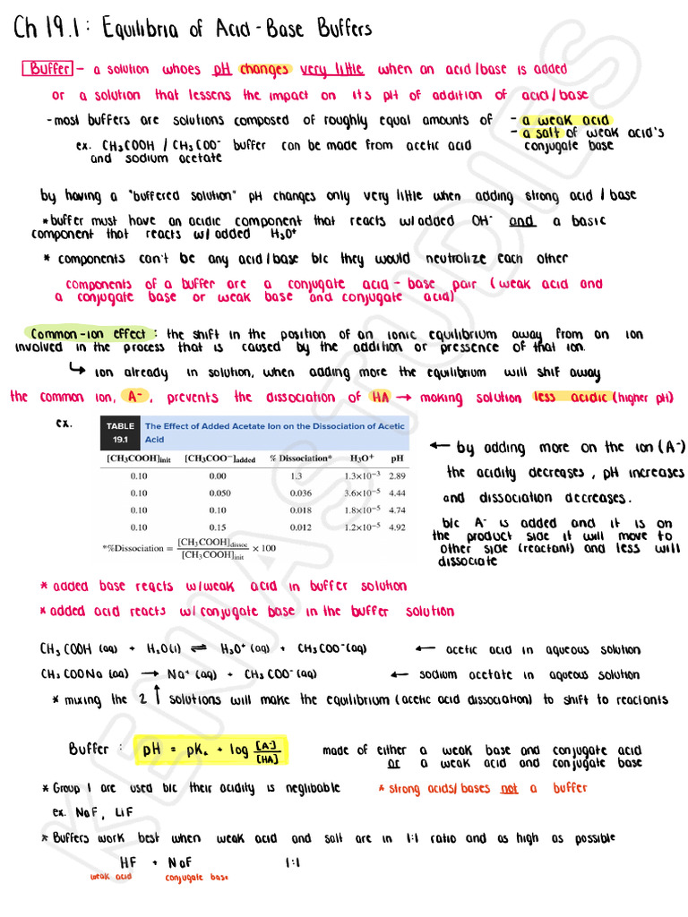 CH - 19 Equilibria of Acid-Base Buffers | PDF | Buffer Solution | Acid