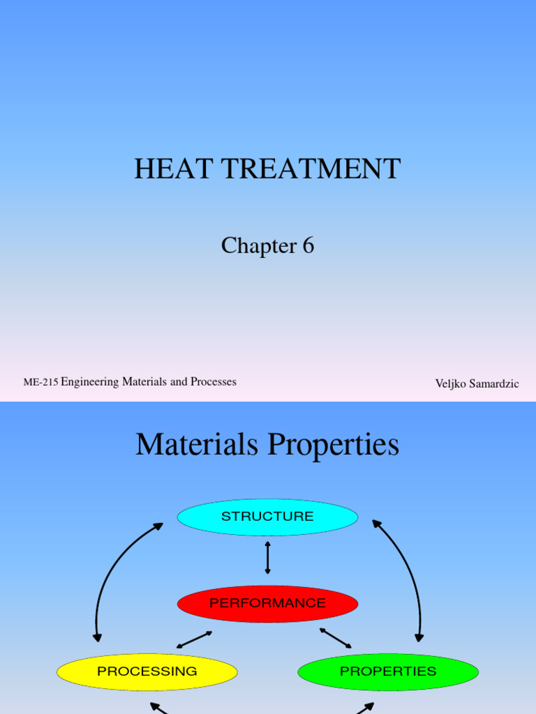 Me215 5 | PDF | Heat Treating | Steel