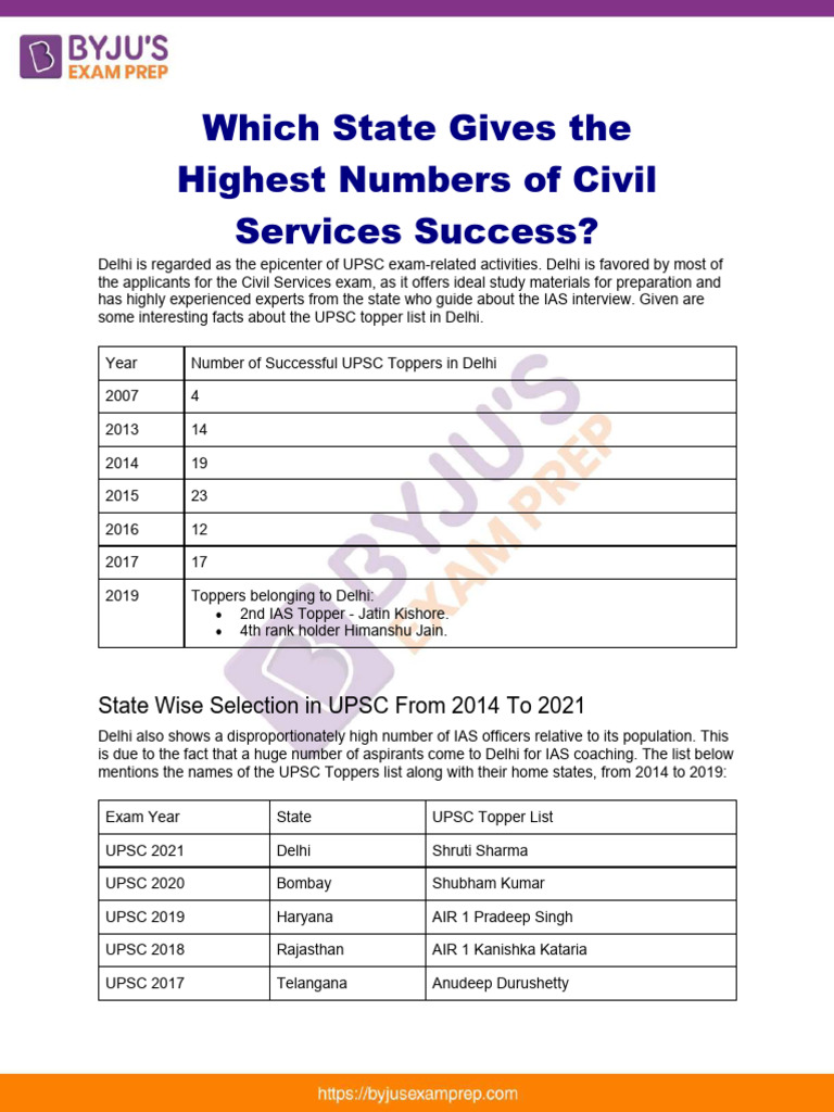 Which State Gives The Highest Numbers of Civil Services Success 17 ...