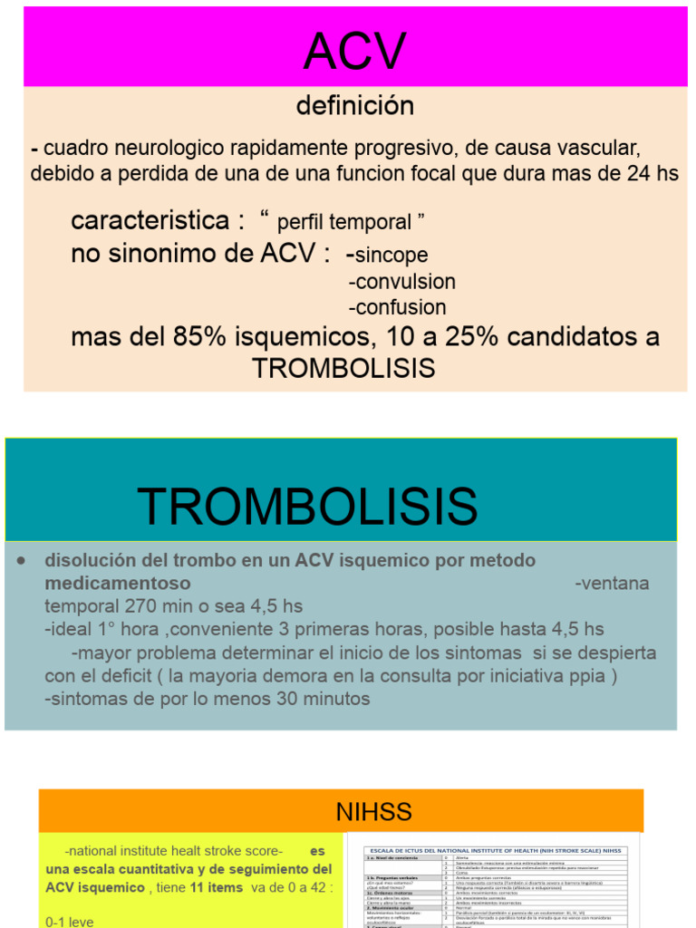 Trombolisis | PDF | Medicina CLINICA | Enfermedades y trastornos humanos