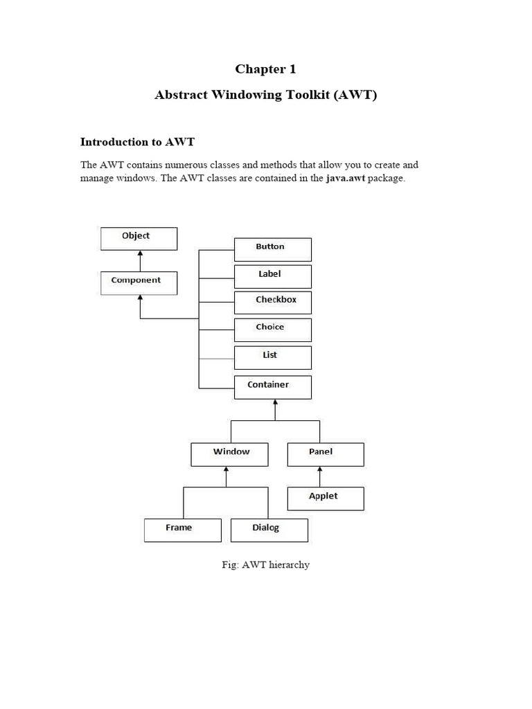 AJP Chapter 1 AWT | PDF | Window (Computing) | Dialog Box AJP Chapter 1 AWT | PDF | Window (Computing) | Dialog Box