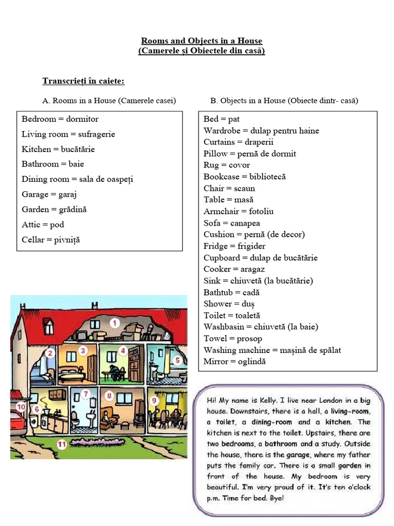 Rooms and Objects in A House | PDF