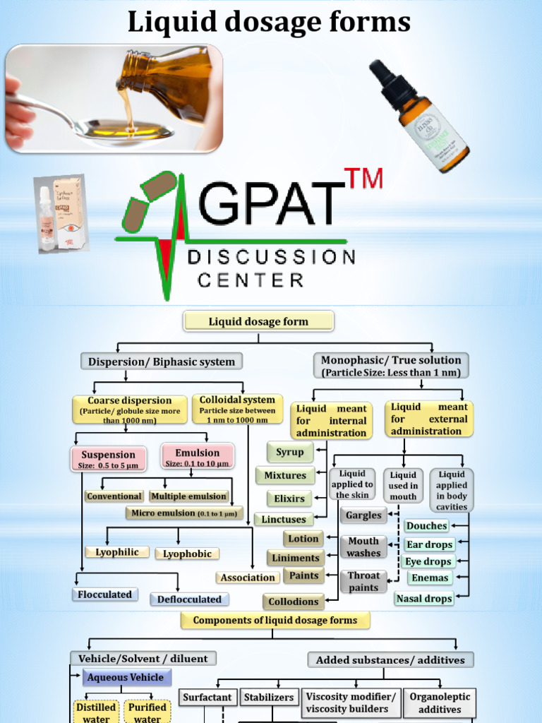 Components of Liquid Dosage Forms | PDF