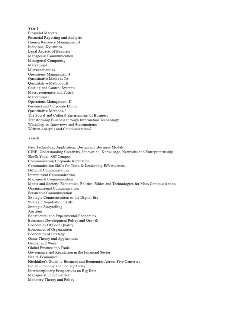 IIM MBA Syllabus Overview | PDF | Economics | Business