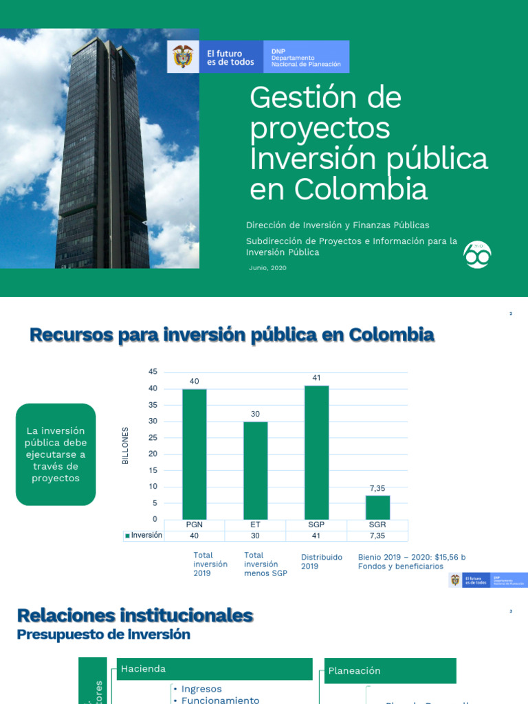 SUIFP y SPI - 14 - 10 - Ciclo de Capacitacion en Inversion Publica | PDF | Presupuesto ...