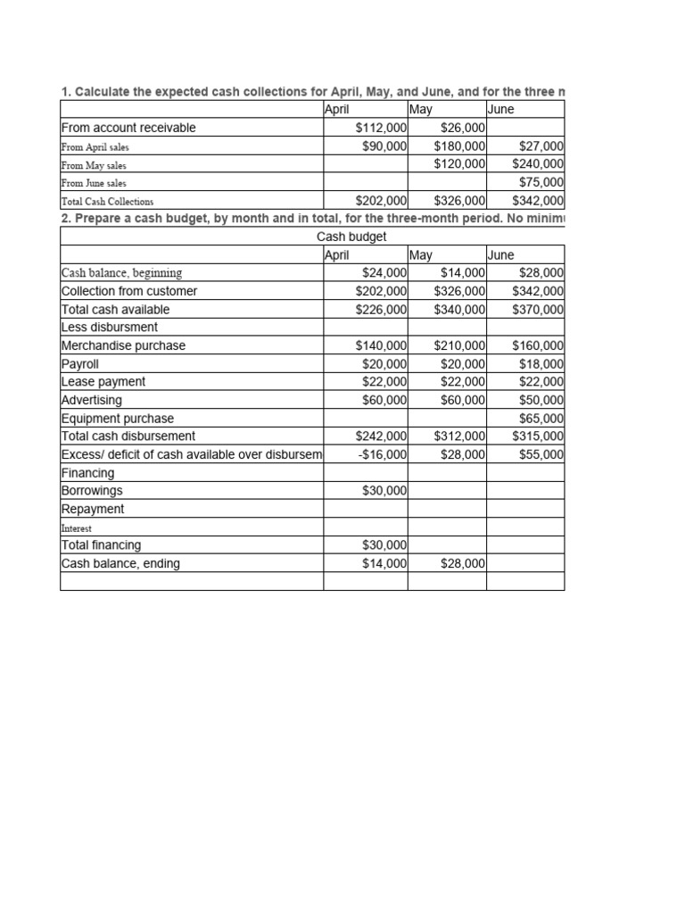 Mid-Term Exam No.1 | PDF