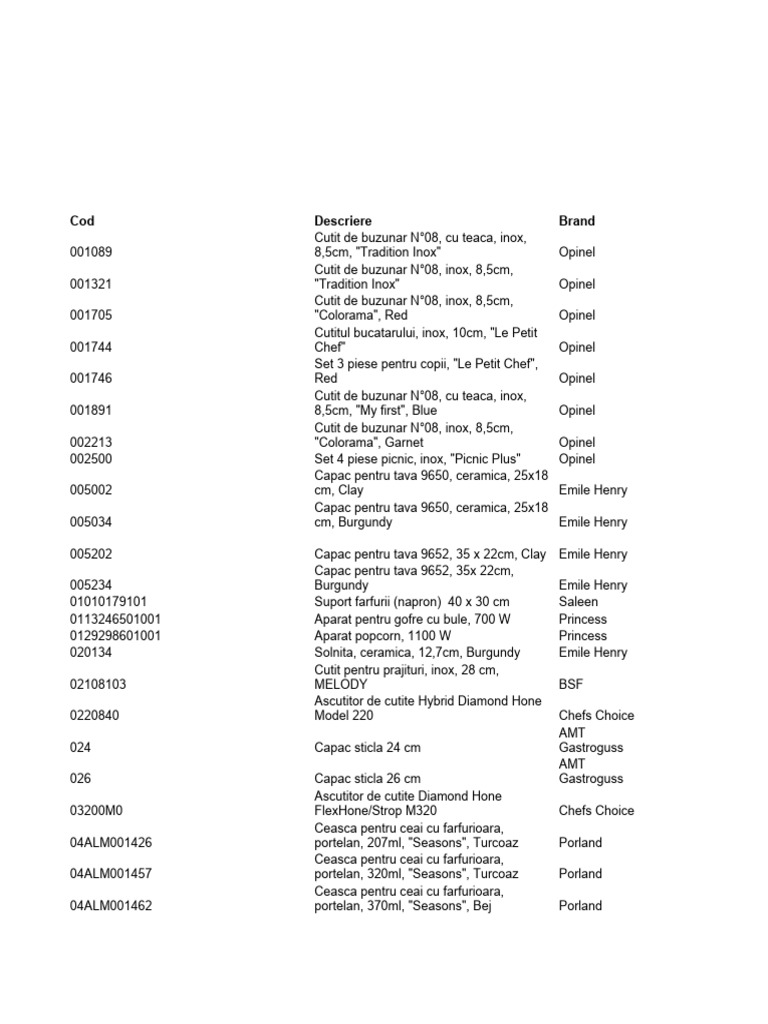 Ies City | PDF | Materials
