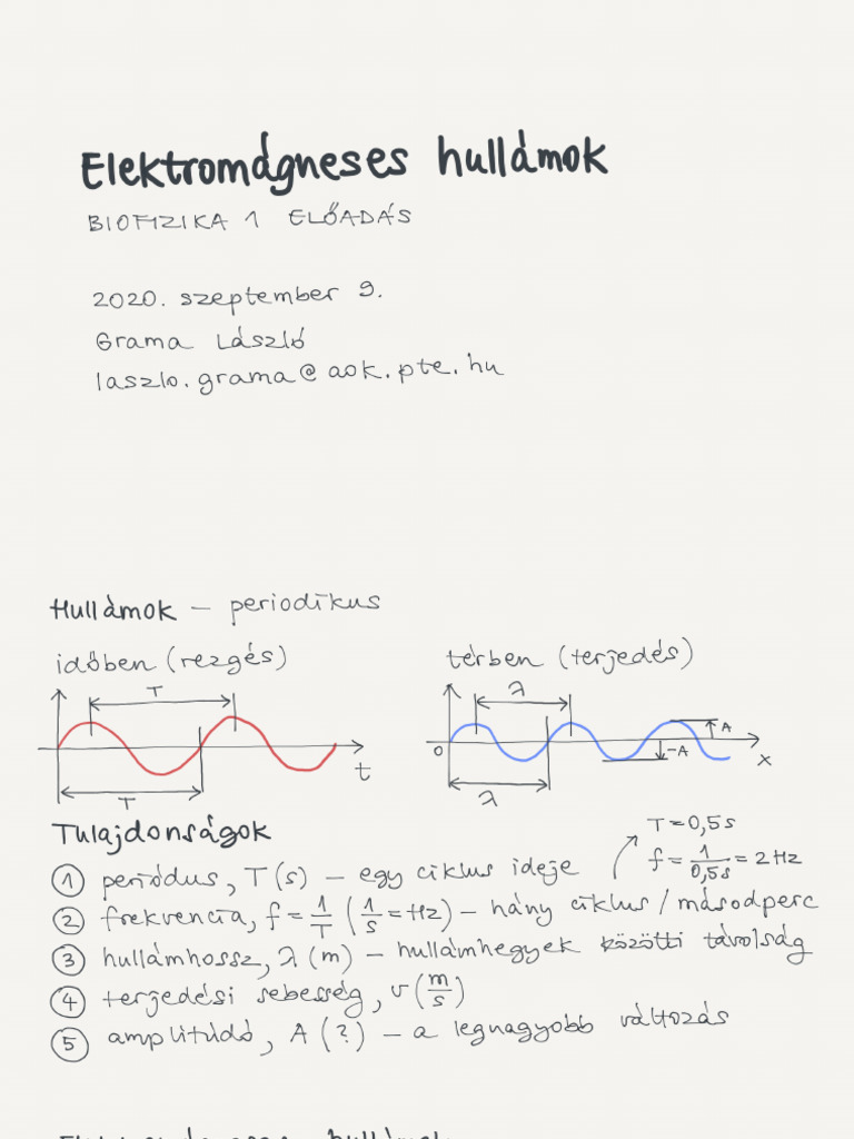 01 Elektromágneses Hullámok - Jegyzetek | PDF